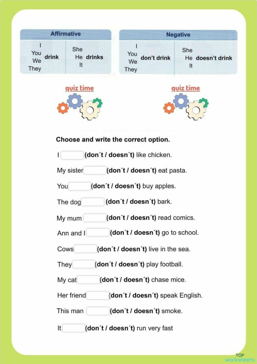 Present Simple negative form. Interactive worksheet | TopWorksheets