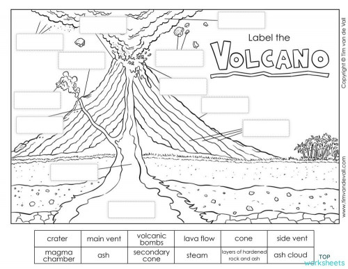 Parts of a volcano. Interactive worksheet | TopWorksheets