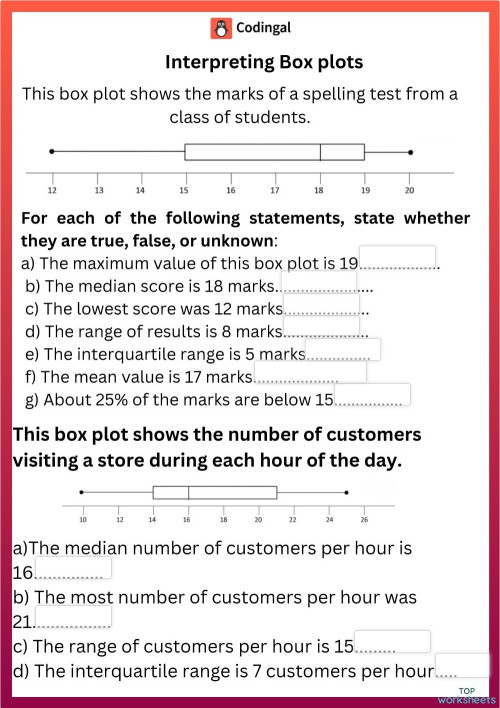 M_G06M14L64_WA02_Creating_and_Interpreting_Box_Plots_4. Interactive ...