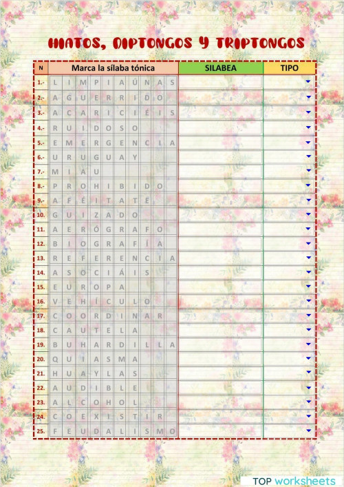 Hiato, diptongo y triptongo. Ficha interactiva | TopWorksheets