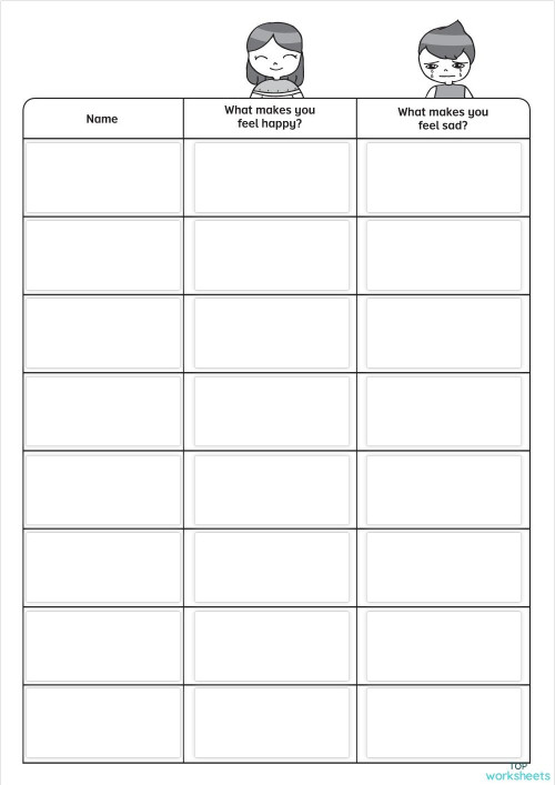Happy and sad. Interactive worksheet | TopWorksheets