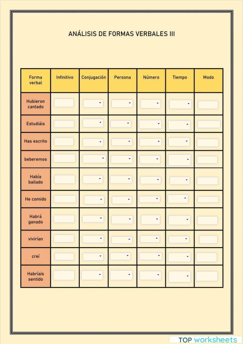 Análisis formas verbales. Simples y compuestas.Indicativo. Ficha ...