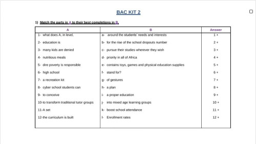 Module 2: interactive worksheets and online exercises | TopWorksheets