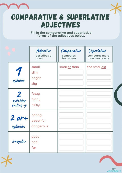 Comparative and superlative adjectives. Interactive worksheet ...