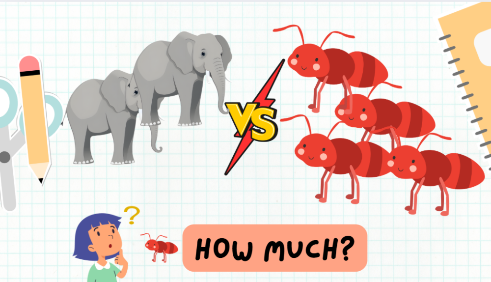 Ratio and Unit Rates. Interactive worksheet | TopWorksheets