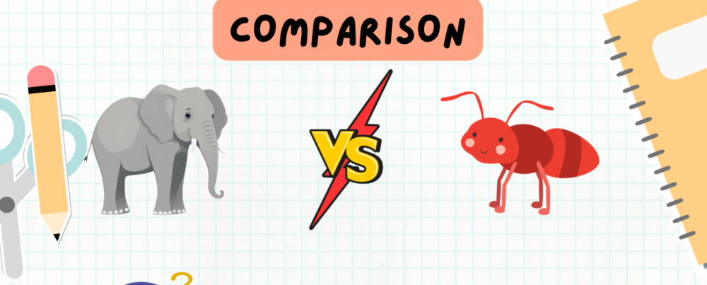 Ratio and Unit Rates. Interactive worksheet | TopWorksheets