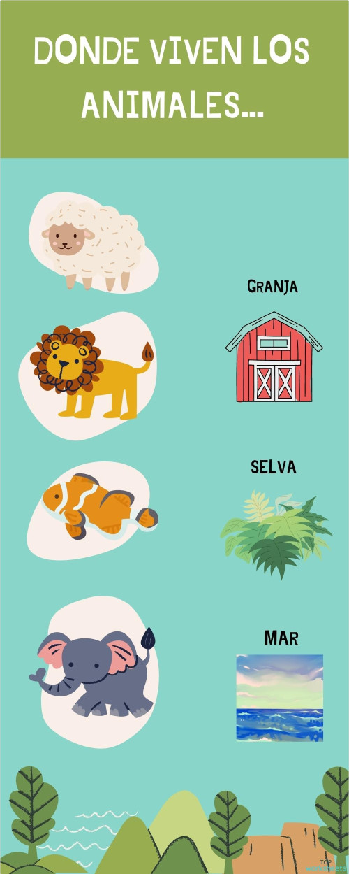 Relaciona donde viven los animales. Ficha interactiva | TopWorksheets