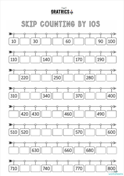 Math: interactive worksheets and online exercises | TopWorksheets