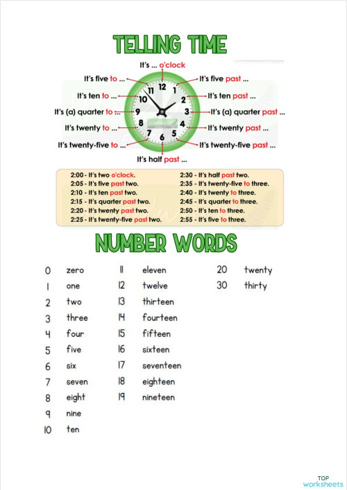 Esl Telling Time Worksheet