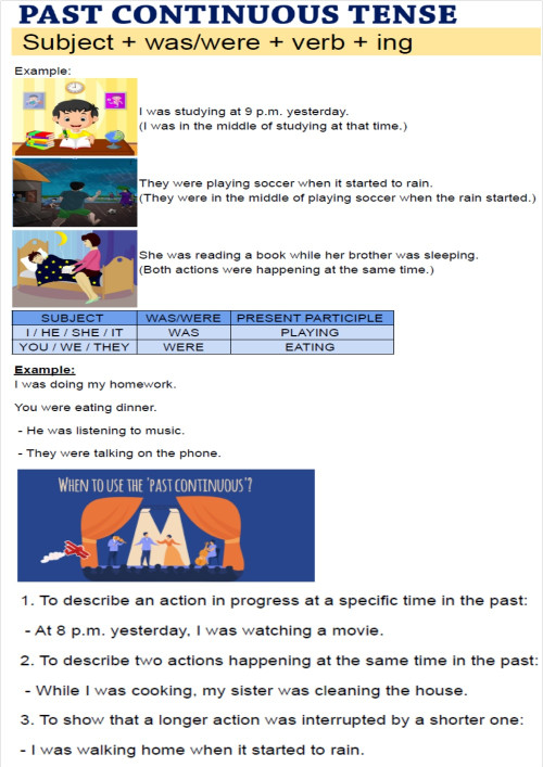 Past Continuous Tense. Interactive worksheet | TopWorksheets