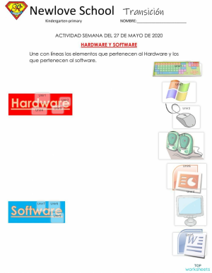 Reconociendo hardware y software. Ficha interactiva | TopWorksheets