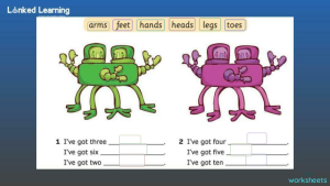 review body parts. Interactive worksheet | TopWorksheets