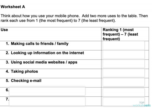 mobile phones rank. Interactive worksheet | TopWorksheets