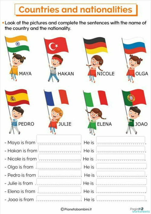 Countries and Nationalities. Interactive worksheet | TopWorksheets