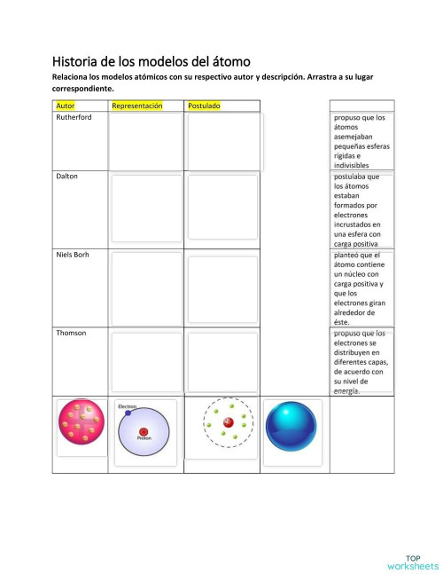 Modelos atómicos. Ficha interactiva | TopWorksheets