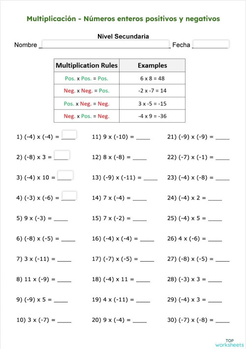 Multiplicación - Números enteros positivos y negativos. Ficha ...
