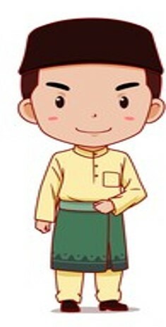 L1-Hari Raya Puasa. Interactive worksheet | TopWorksheets