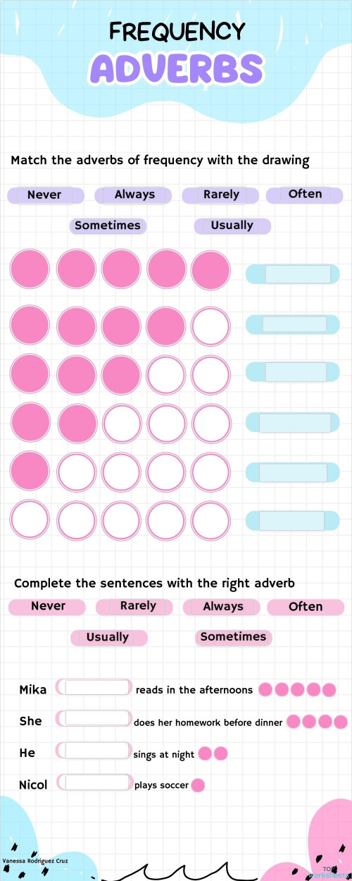 Frequency Adverbs Unicach. Interactive worksheet | TopWorksheets