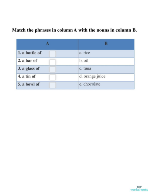 PRE KET PRACTICE. Interactive worksheet | TopWorksheets