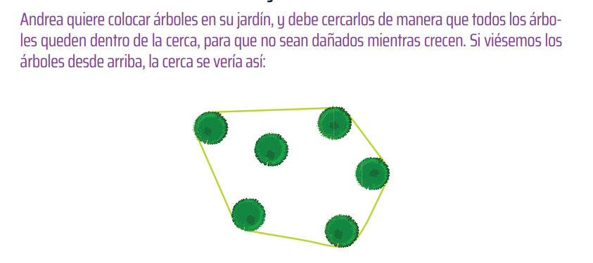 Ev. 2T. PENSAMIENTO COMPUTACIONAL - 6TO SAN MIGUEL. Ficha interactiva | TopWorksheets