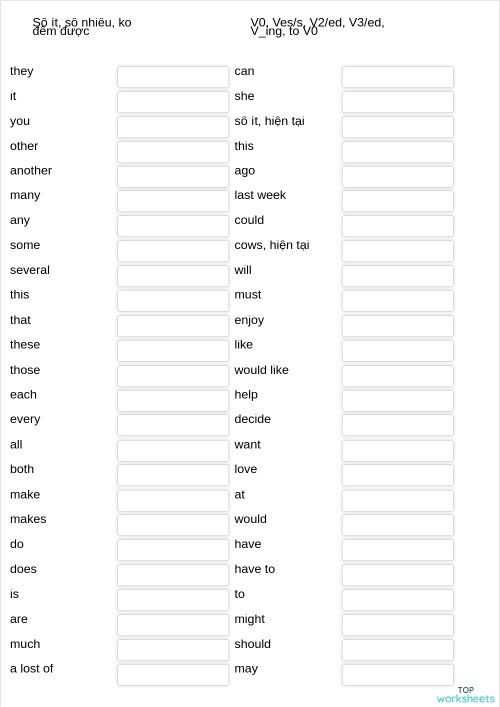 Practical english- Hotel problems: Week 6. Interactive worksheet ...