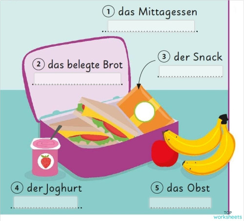 Essen Teil 2. Interaktives Arbeitsblatt | TopWorksheets