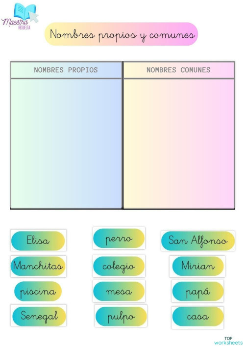 Lista De Nombres Comunes Y Propios Las Mejores 9 Ideas De Sustantivos