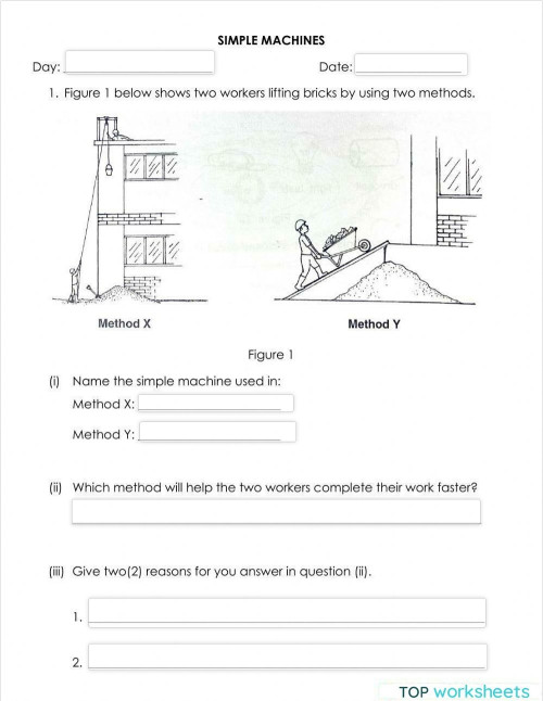 Simple Machines. Interactive worksheet | TopWorksheets