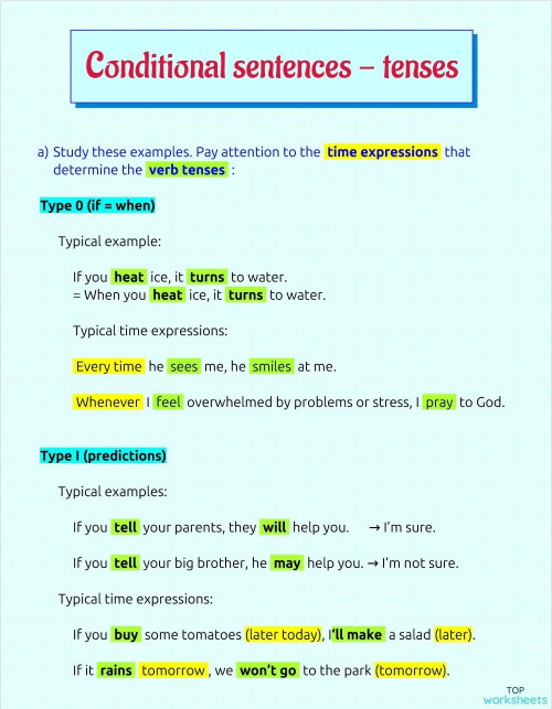CONDITIONALS: interactive worksheets and online exercises | TopWorksheets
