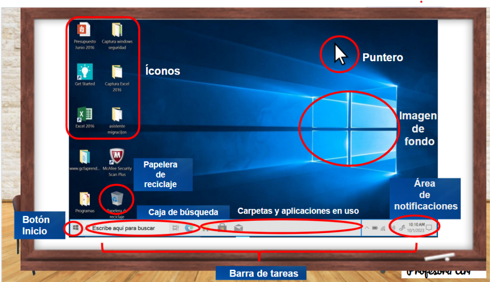 Escritorio de windows elementos. Ficha interactiva | TopWorksheets