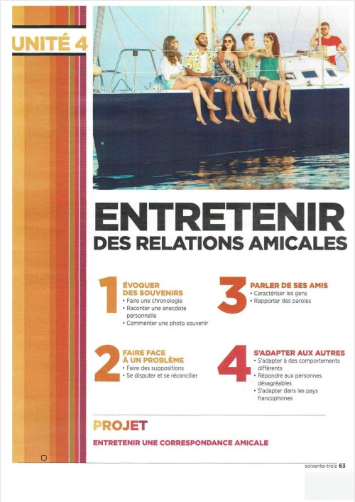unité 4- entretenir des relations amicales. Fiche interactive ...