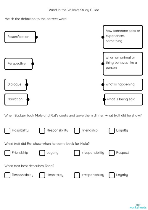 Wind In the Willows Study Guide. Interactive worksheet | TopWorksheets