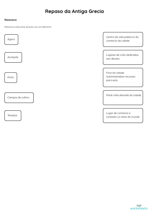 Antigua Grecia: fichas interactivas y ejercicios online | TopWorksheets
