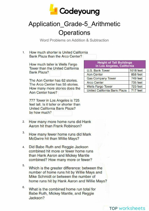 Application-Word Problems on Addition & Subtraction interactive ...
