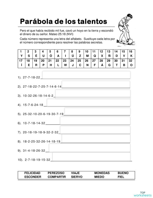 Descubre los talentos ocultos. Ficha interactiva | TopWorksheets