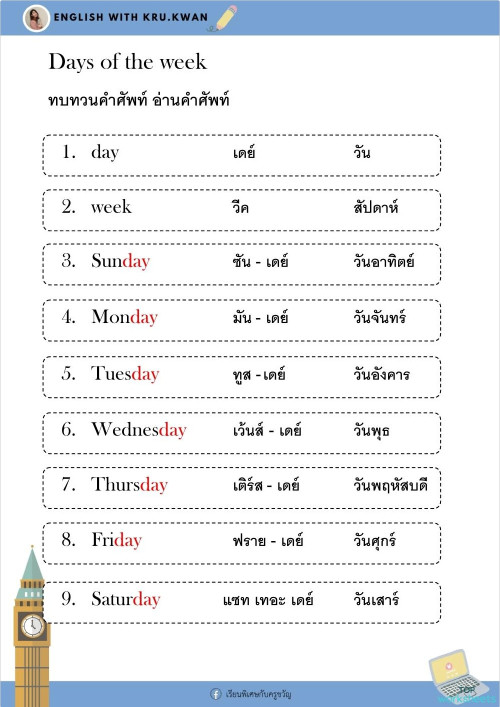 Interactive worksheets and online exercises in Thailand | TopWorksheets