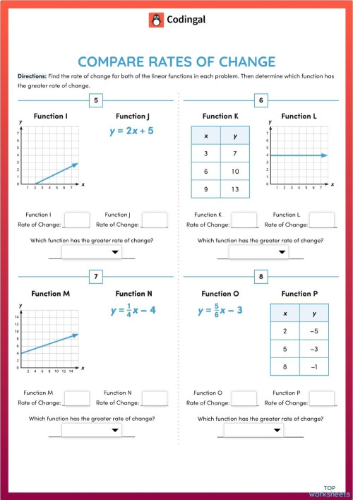 M_G08M13L34_WA02_Compare_Functions_. Interactive worksheet | TopWorksheets