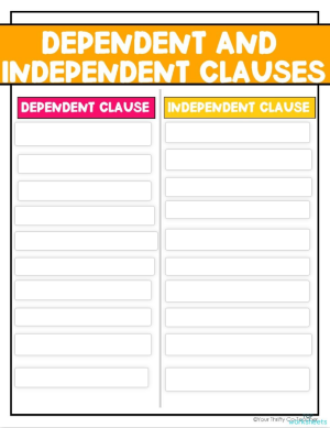 Independetn& dependent clauses. Interactive worksheet | TopWorksheets
