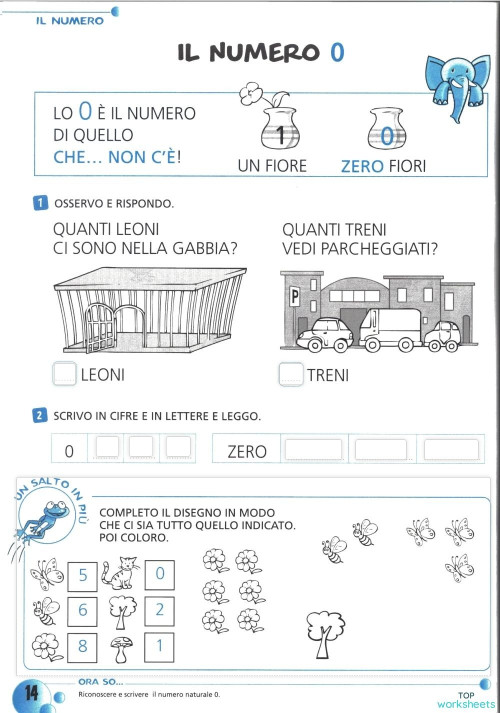 IL NUMERO ZERO. Scheda interattiva | TopWorksheets