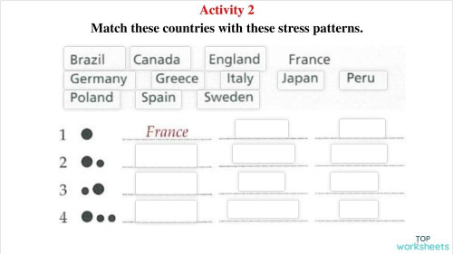 U2C-WB-Pronunciation Word stress. Interactive worksheet | TopWorksheets