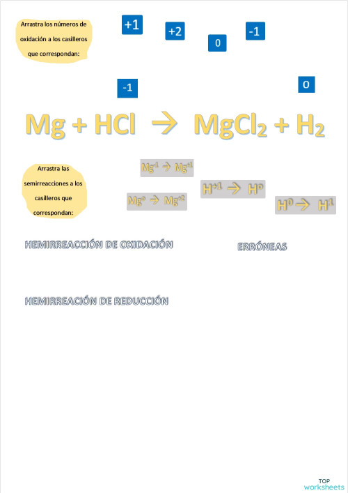 Reacciones de óxido reducción: fichas interactivas y ejercicios online | TopWorksheets