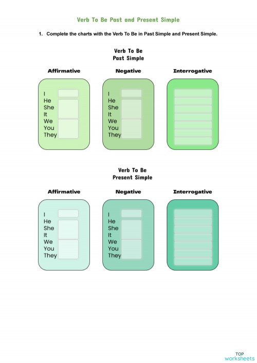 verb to be: past and present simple. Interactive worksheet | TopWorksheets