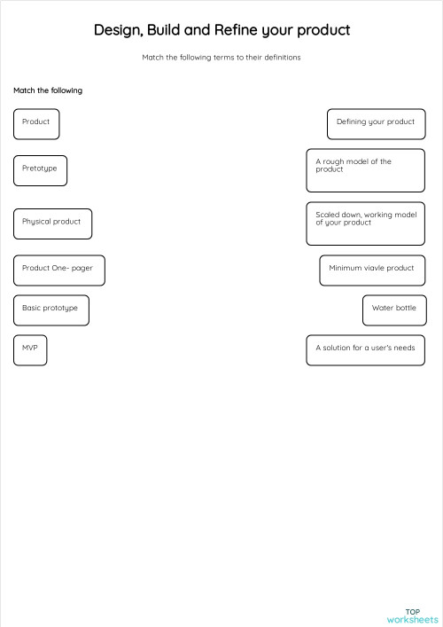 Design, Build and Refine your product. Interactive worksheet ...