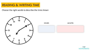 Year 2 Math | Read & Write Time. Interactive worksheet | TopWorksheets