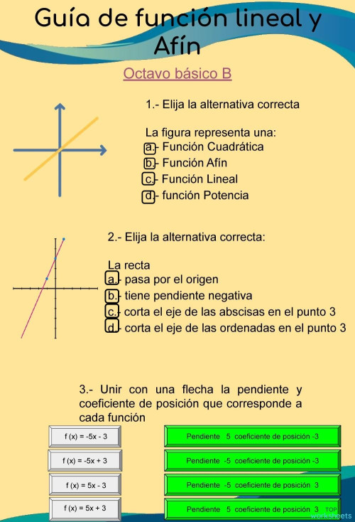GUÍA DE FUNCION LINEAL Y AFÍN. Ficha interactiva | TopWorksheets