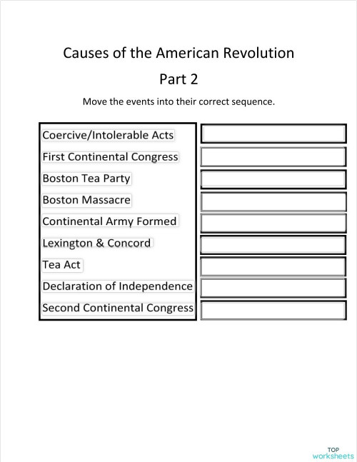 Causes of the American Revolution Part 2. Interactive worksheet ...