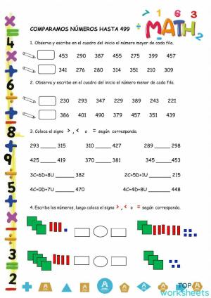 Actividades De Comparación De Números De Tres Dígitos