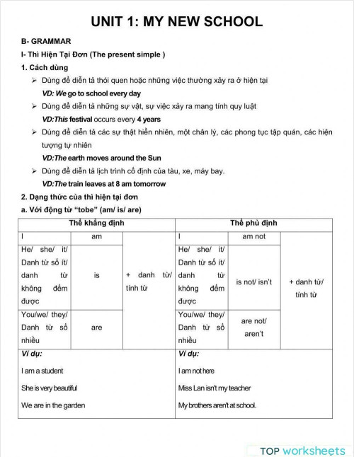 Unit 1. Interactive worksheet | TopWorksheets