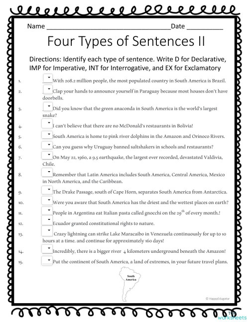Types of Sentences. Interactive worksheet | TopWorksheets