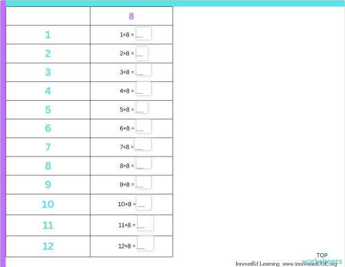 8x and 9x Multiplication Tables Fill In The Blank Study Guide ...
